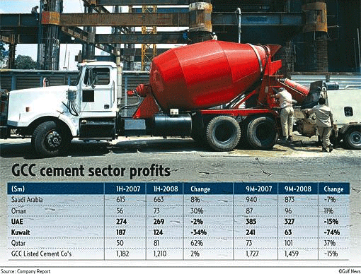 First three quarters dismal for GCC cement makers